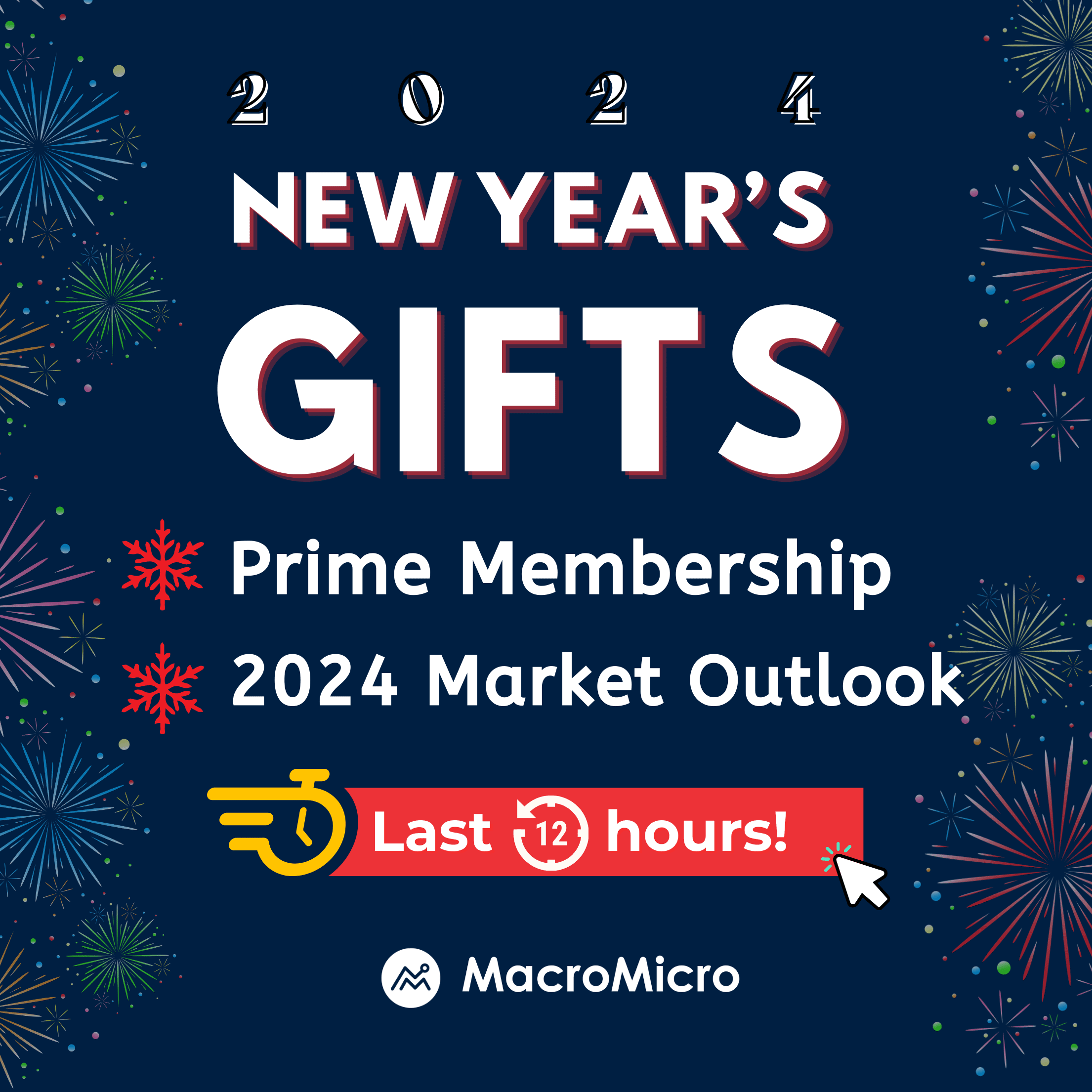 Market Breadth - Stocks above 200 Day moving Average | MacroMicro