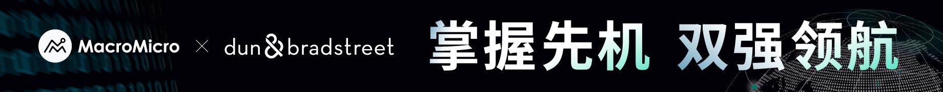 沙特阿拉伯 - Tadawul All Share TASI Index | 数据 | MacroMicro 财经M平方