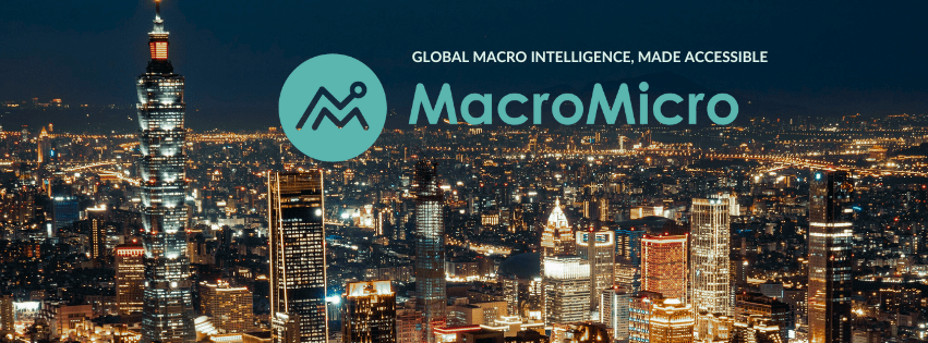 Why Financial Professionals Choose MacroMicro—A Platform Built for Modern Investment Research ...