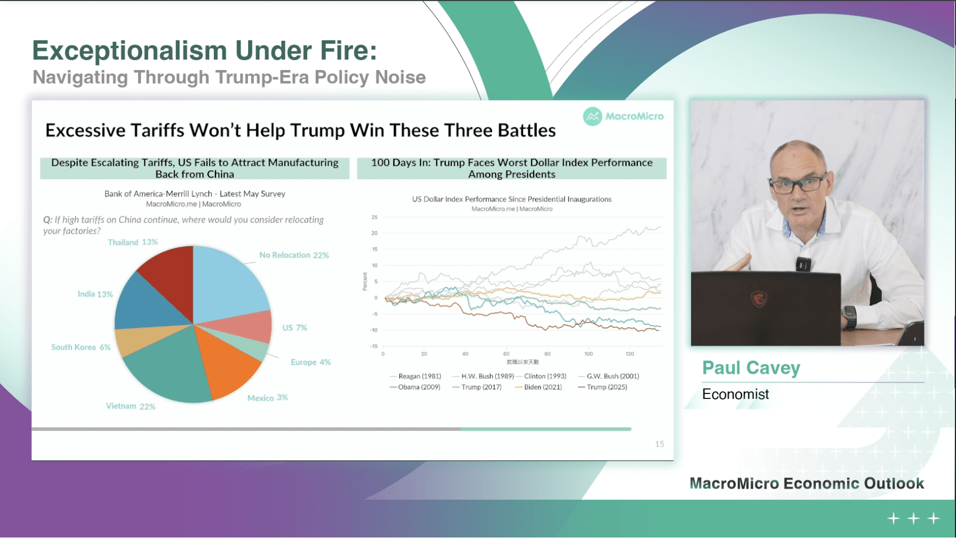 Top 8 Key Points from Our Q3 MEO: Shifting Tides in a Post ...