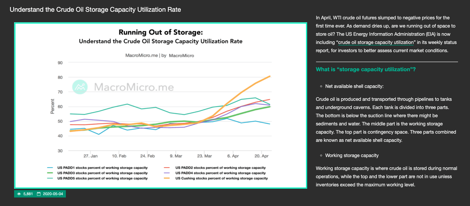 🎓 Getting Started | How to Utilize MacroMicro? | Blog | MacroMicro
