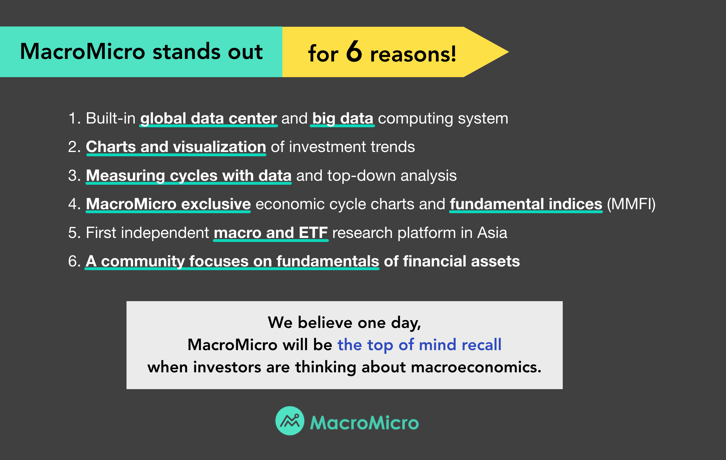 Newcomer's Guide- How to Utilize MacroMicro? | Blog | MacroMicro