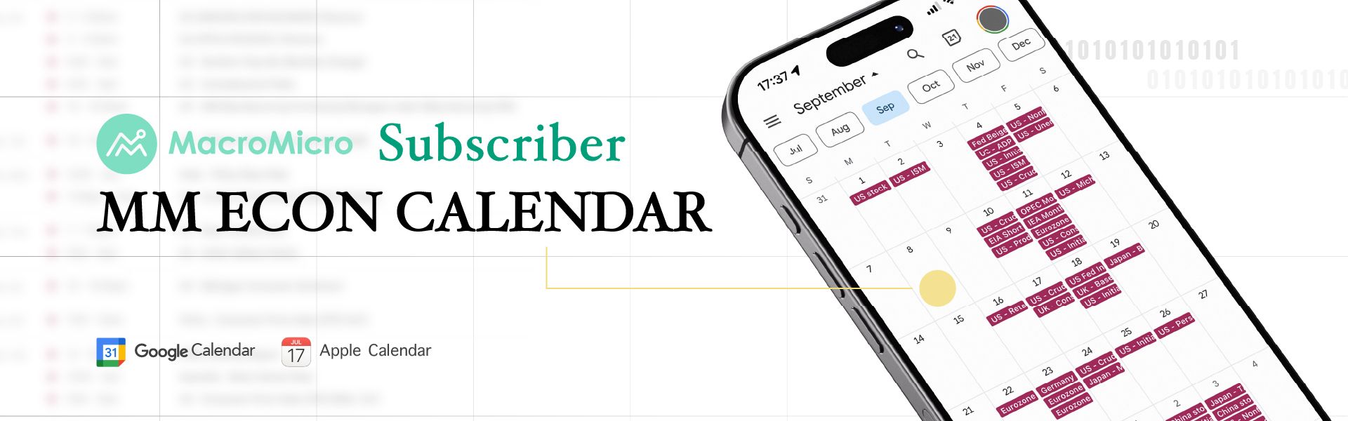 🎓 Getting Started | Stay Informed Like a Max with MM Economic Calendar ...