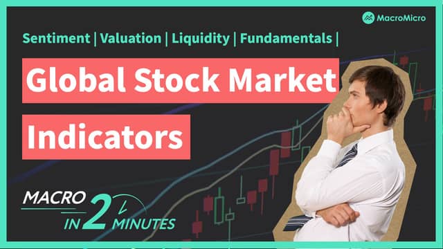 Academy | MacroMicro