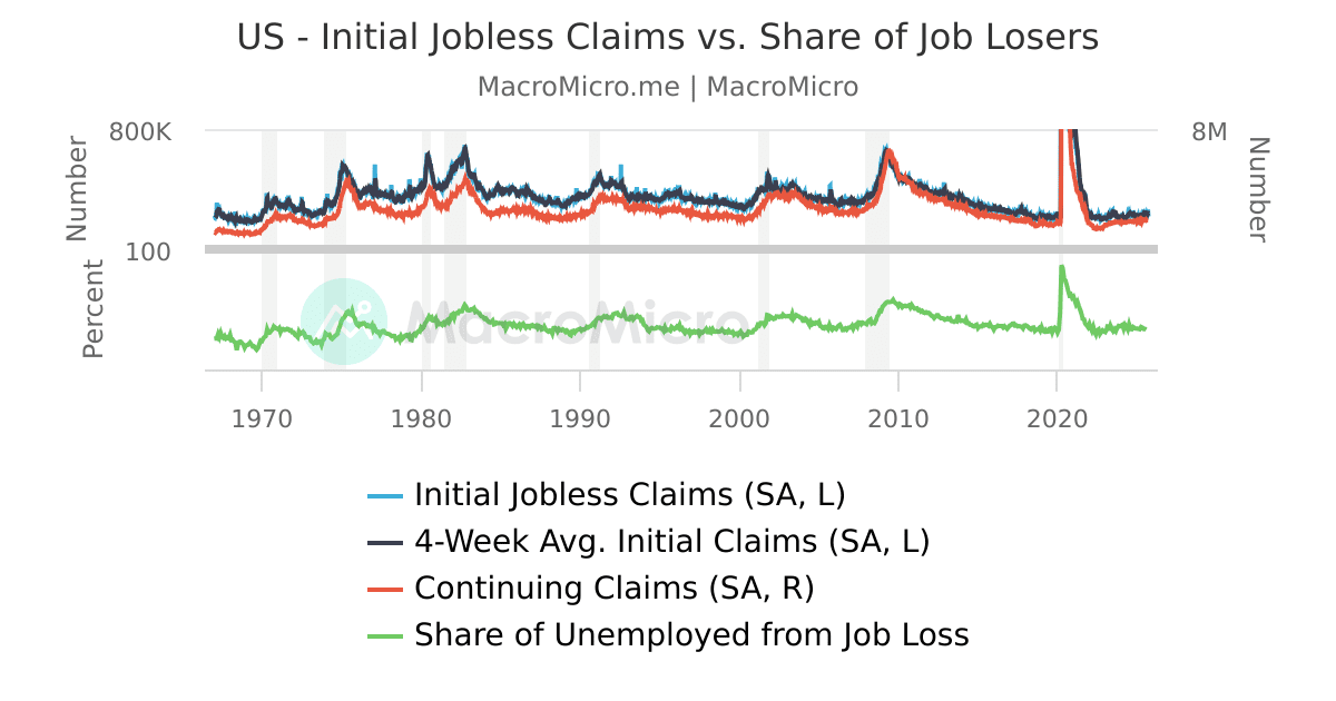 US - Effective Tariff Rate | Tariff Tracker Dashboard | Collection ...