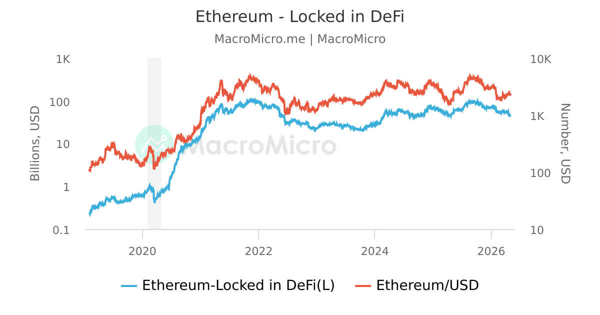 Bitcoin - Average Mining Costs | Cryptocurrency | Collection | MacroMicro