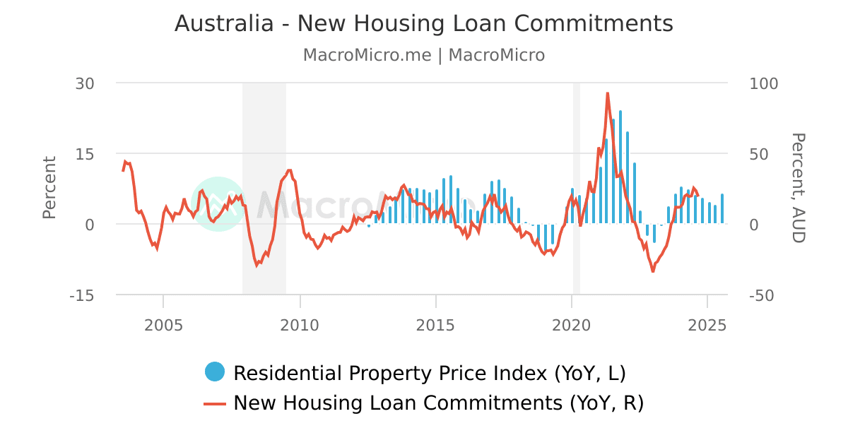 MM ASX All Ords Fundamental Index | ASX All Ordinaries Index ...