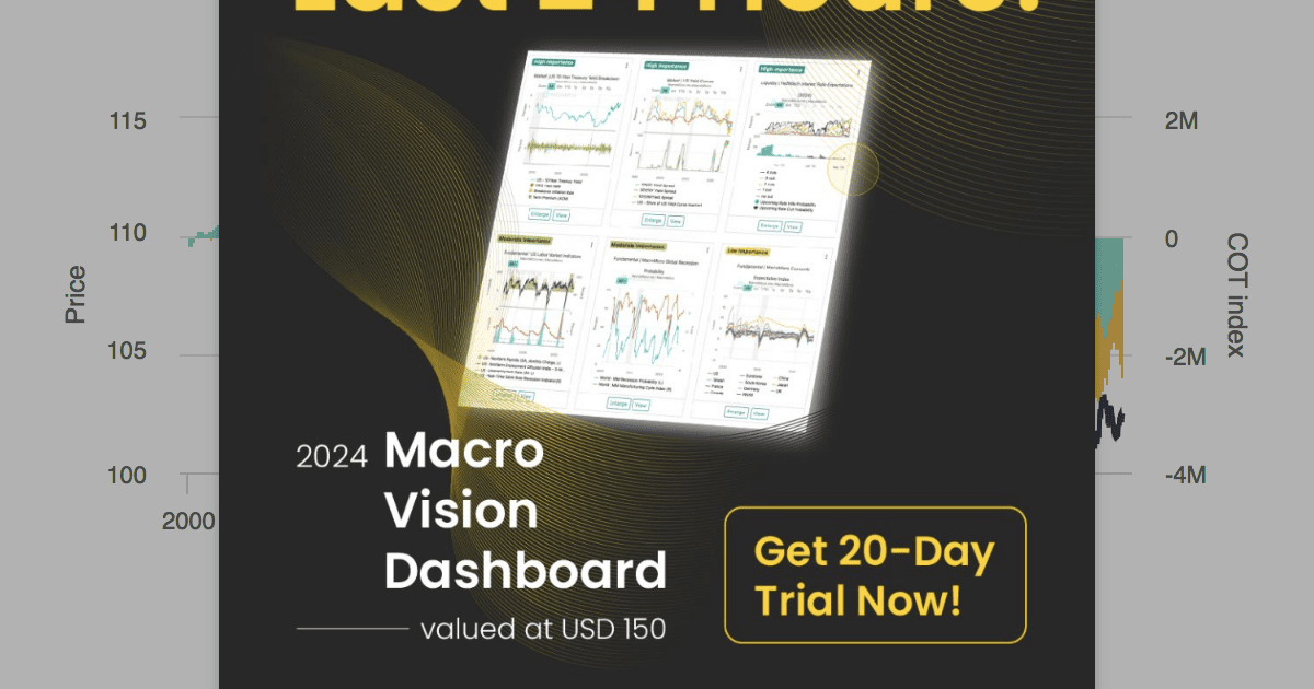 Market | UGC Collections | MacroMicro