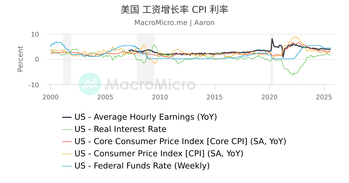 生事 | UGC Collections | MacroMicro