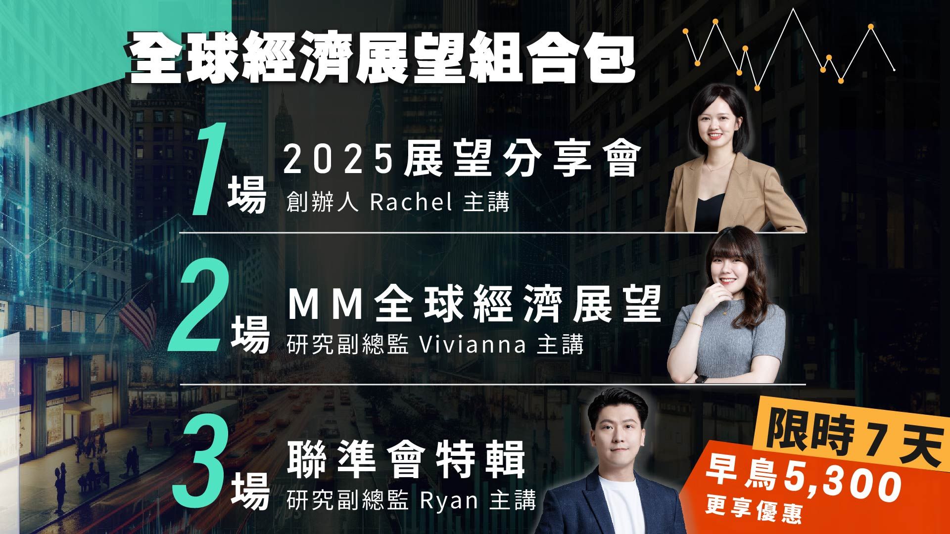 【美國房地產】各類型房地產 REITs 有什麼投資機會？ | 部落格 | MacroMicro 財經M平方