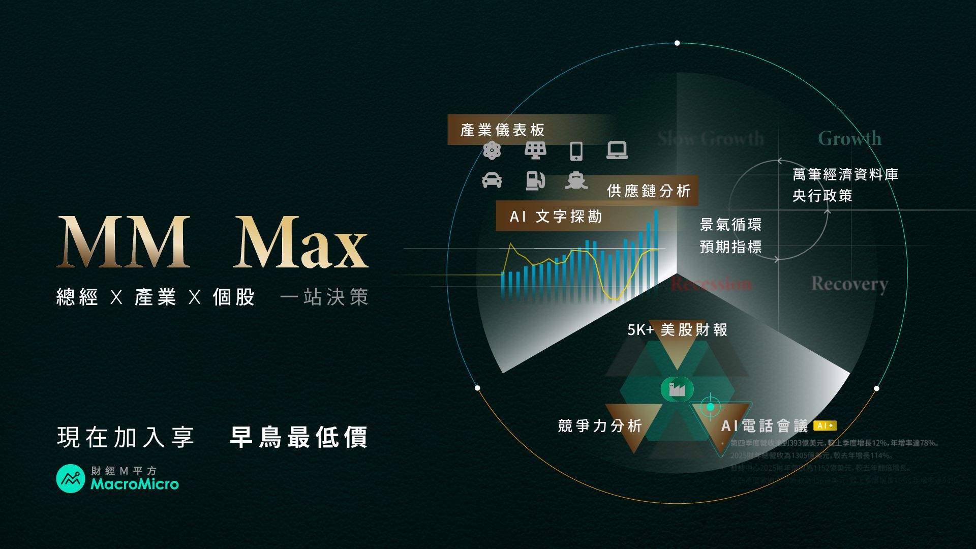 【總經Spotlight】台灣通膨率不到 3%？ 五大問題破除迷思（全文開放）！ | 部落格 | MacroMicro 財經M平方