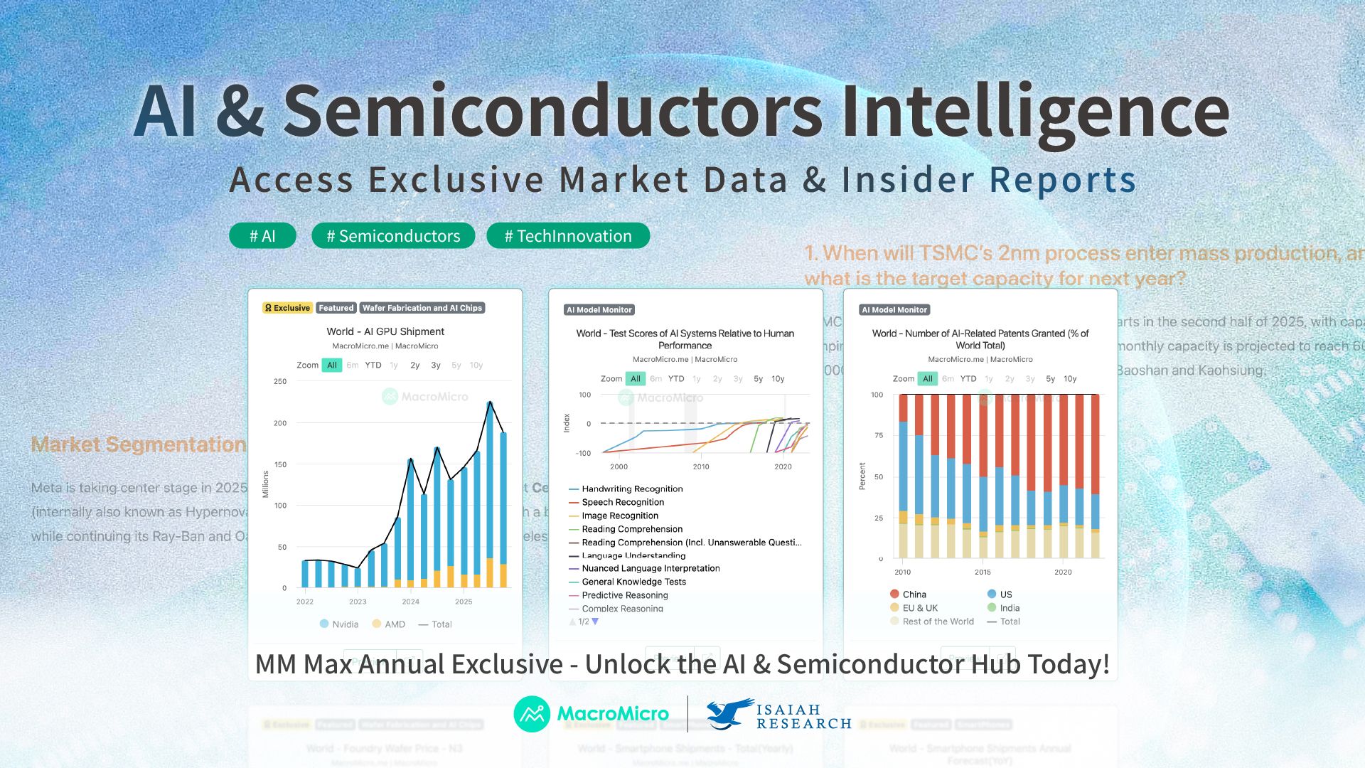 Investors' Guide to 2H 2025: 10 Critical Charts to Navigate Trade, Tech ...