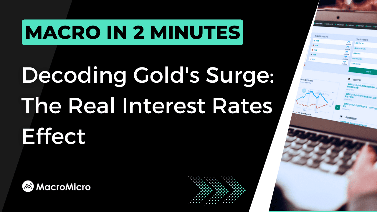 【Macro in 2 Minutes】Decoding Gold's Surge: The Real Interest Rates ...