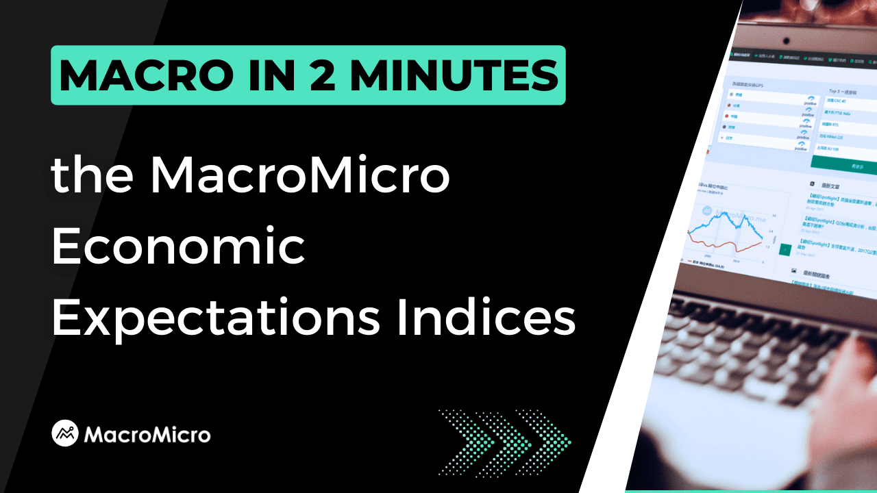 【Macro in 2 Minutes】the MacroMicro Economic Expectations Indices ...