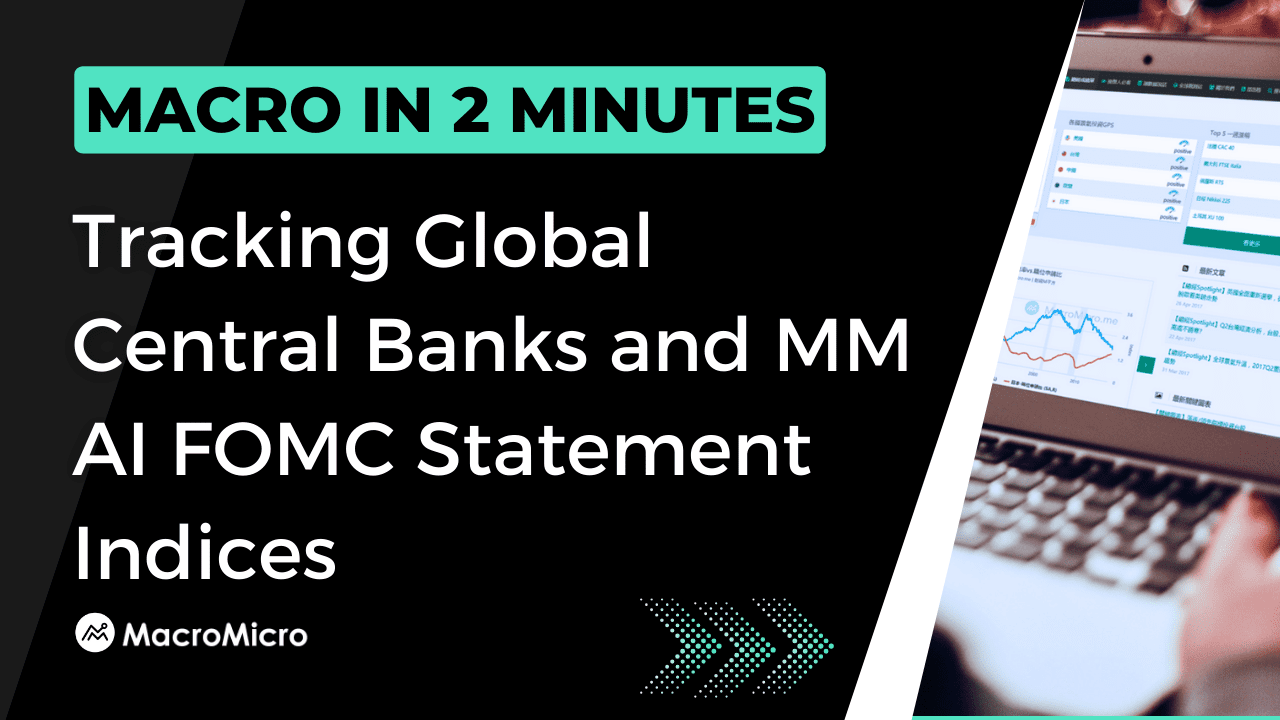 【Macro in 2 Minutes】Tracking Global Central Banks and MM AI FOMC ...