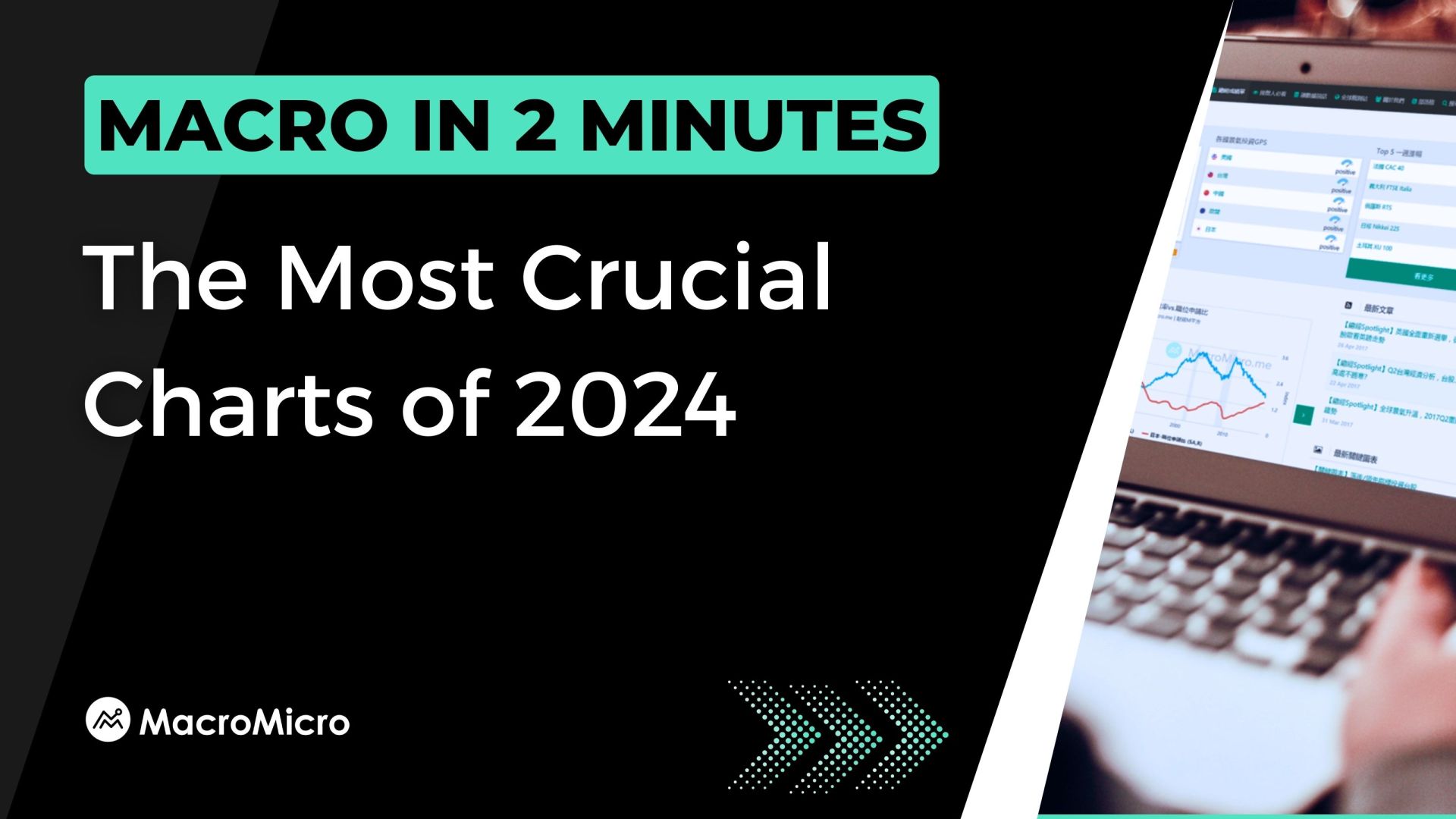 【Macro in 2 Minutes】The Most Crucial Charts of 2024 | MacroMicro
