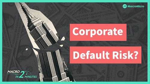 Credit Spread, A Key Gauge of Corporate Default Risk | MacroMicro