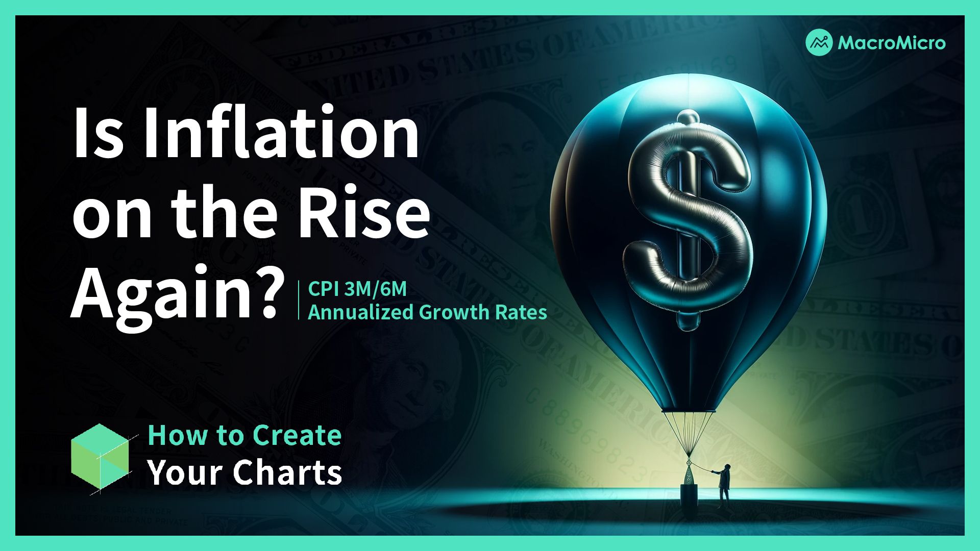 Is Inflation on the Rise Again? | CPI 3M/6M Annualized Growth Rates ...