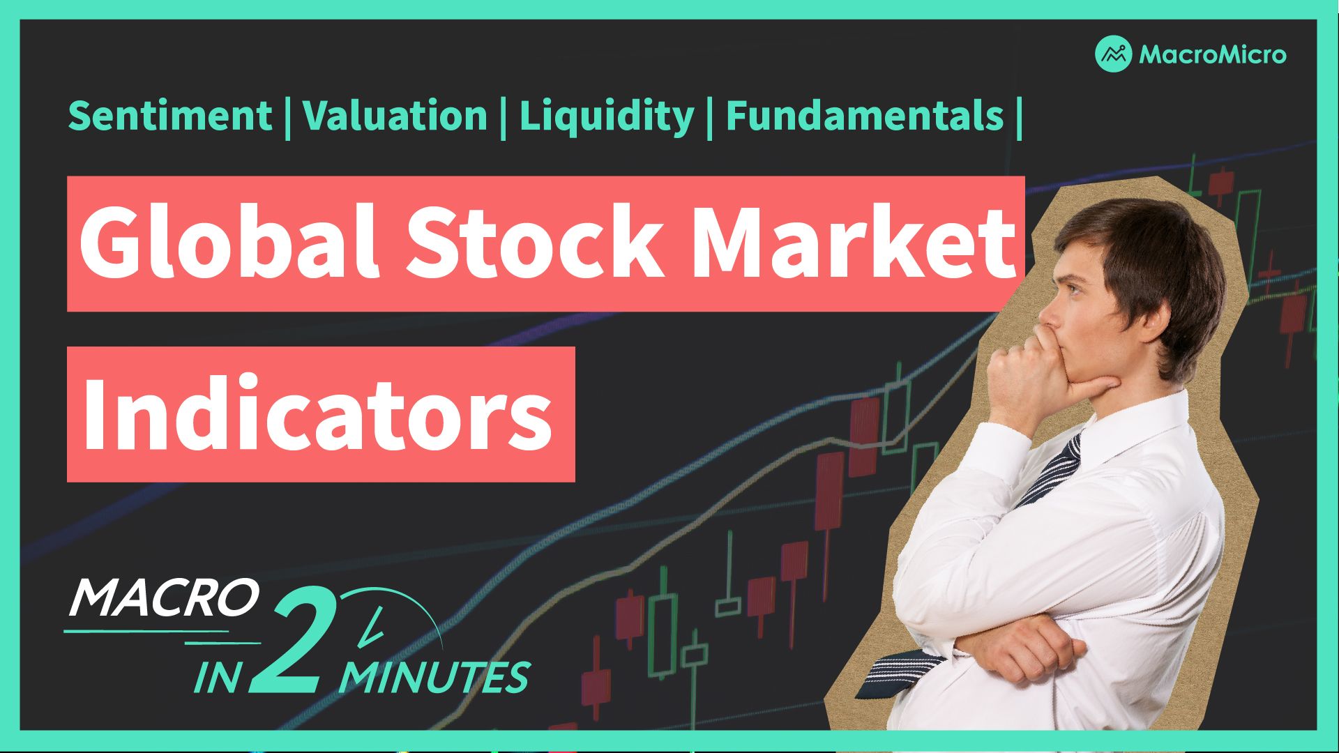 Key Indicators to Predict Global Stock Market | MacroMicro