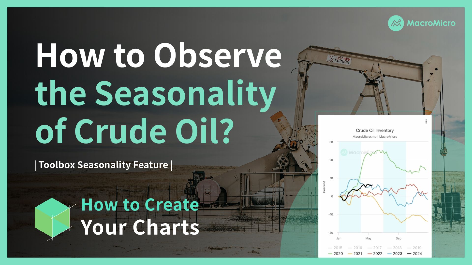 How to Observe the Seasonality of Crude Oil? Toolbox Seasonality ...