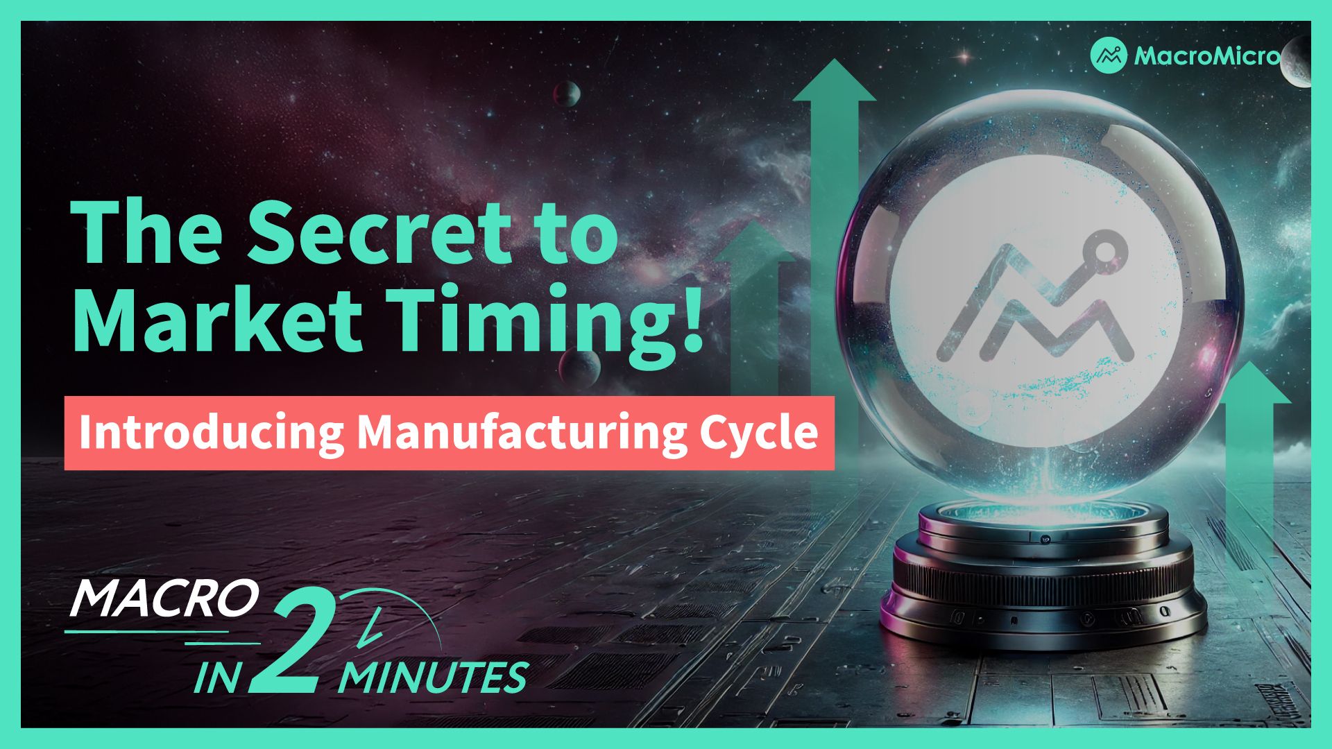 The Secret to Market Timing! Introducing MM Manufacturing Cycle | MacroMicro