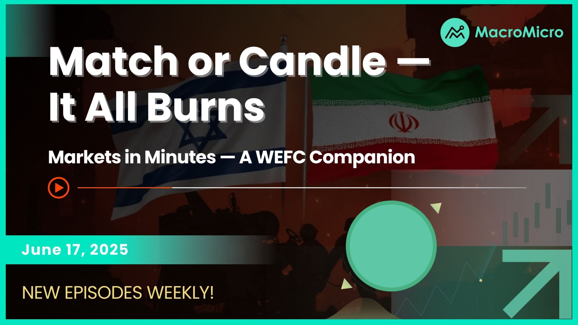 WEFC | Match or Candle—It All Burns | MacroMicro